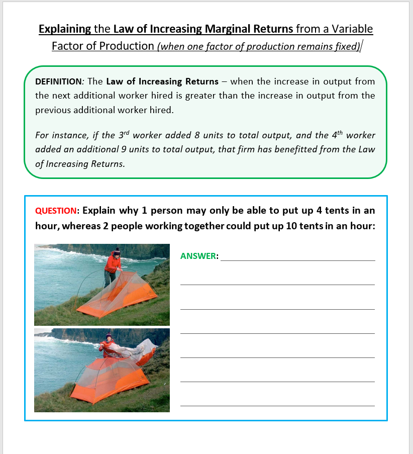 Diminishing Returns, Marginal Product of Labour, Total Product Curve ...