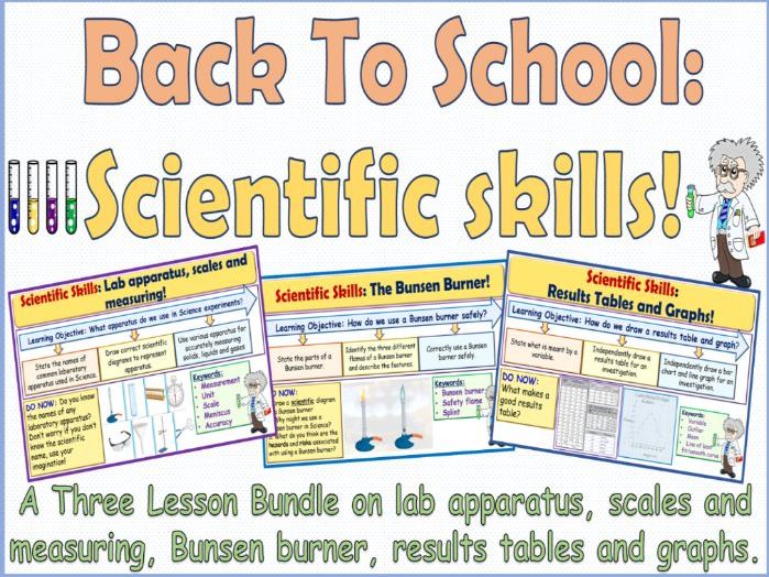 Back to School Scientific Skills | Teaching Resources