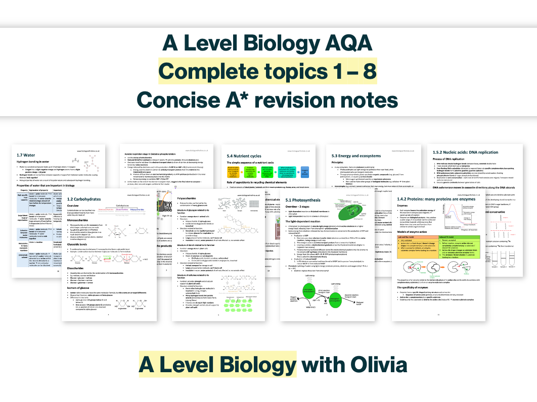 LIMITED TIME DISCOUNT Concise A* Complete A Level Biology AQA Spec ...