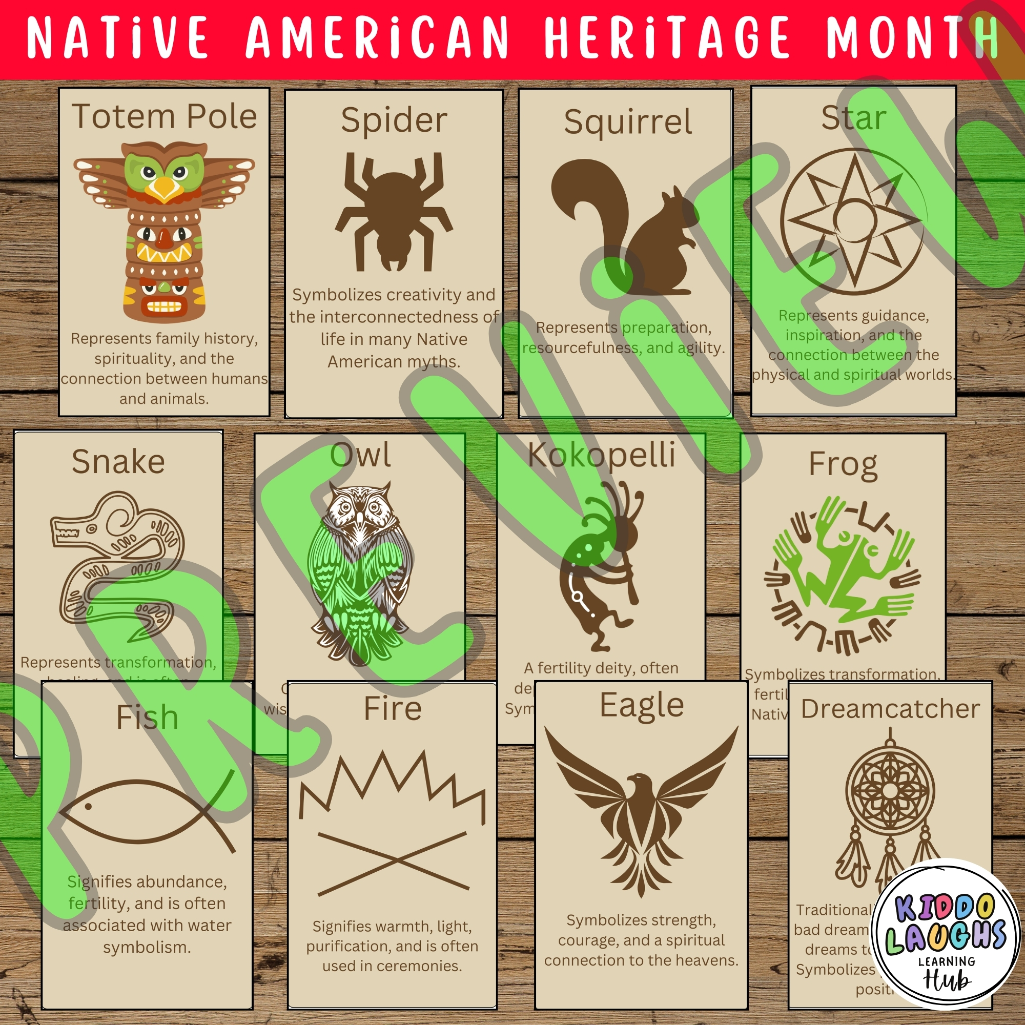 Native American Heritage Month Posters,Bulletin Board Symbols ...