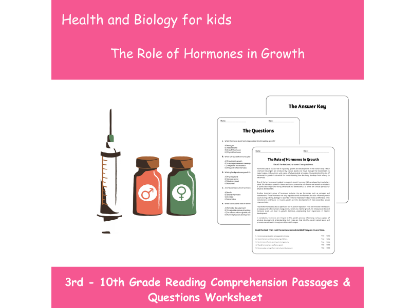Health and Biology for Kids Reading Comprehension Passages & Questions ...