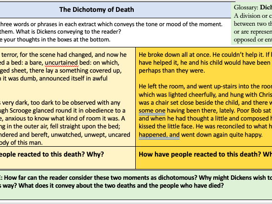 Stave Four: A Christmas Carol. Created by a GCSE examiner | Teaching ...