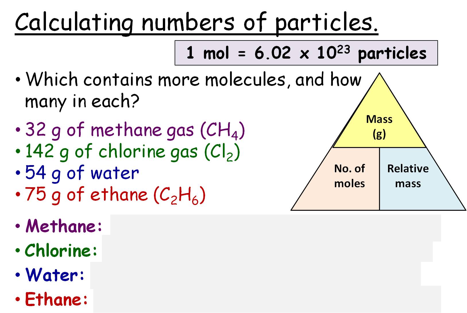 Limiting Reactants And Stoichiometry Gcse Lesson Sc9c Cc9c Teaching