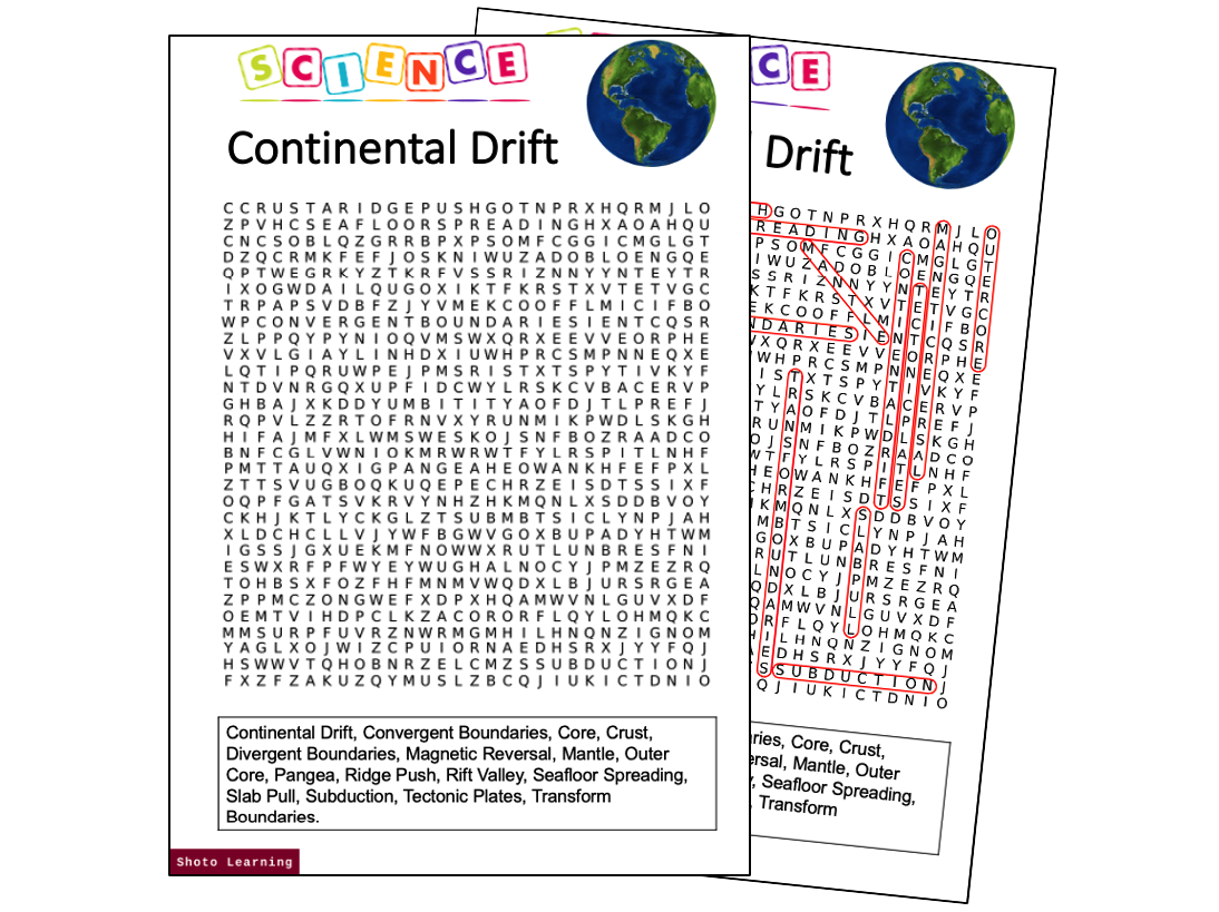 CONTINENTAL DRIFT SCIENCE ACTIVITY BUNDLE WORD FIND UNSCRAMBLE WORDS