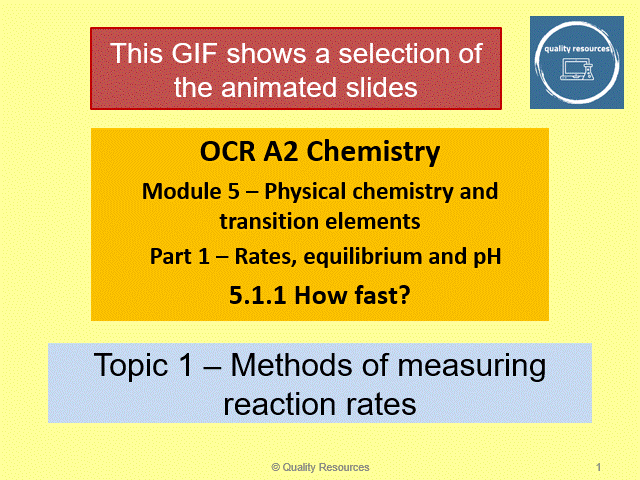 Methods of measuring reaction rates OCR A2 Chemistry | Teaching Resources