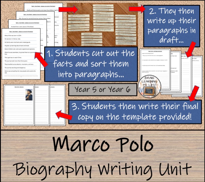 Marco Polo Biography Writing Unit | Year 5 or Year 6 | World Explorers ...