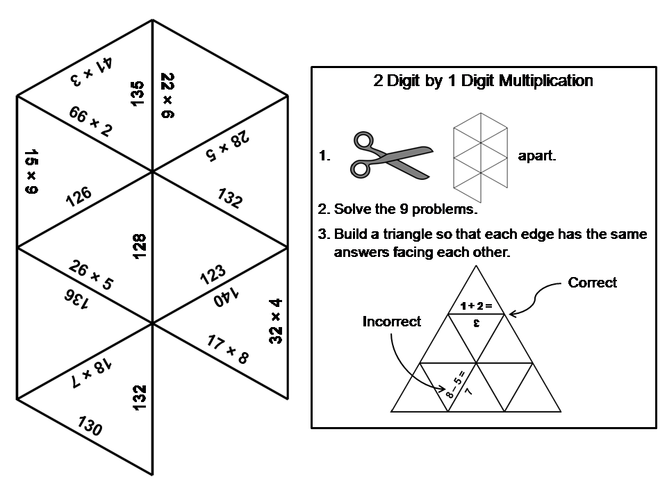 2 Digit By 1 Digit Multiplication Game Math Tarsia Puzzle Teaching