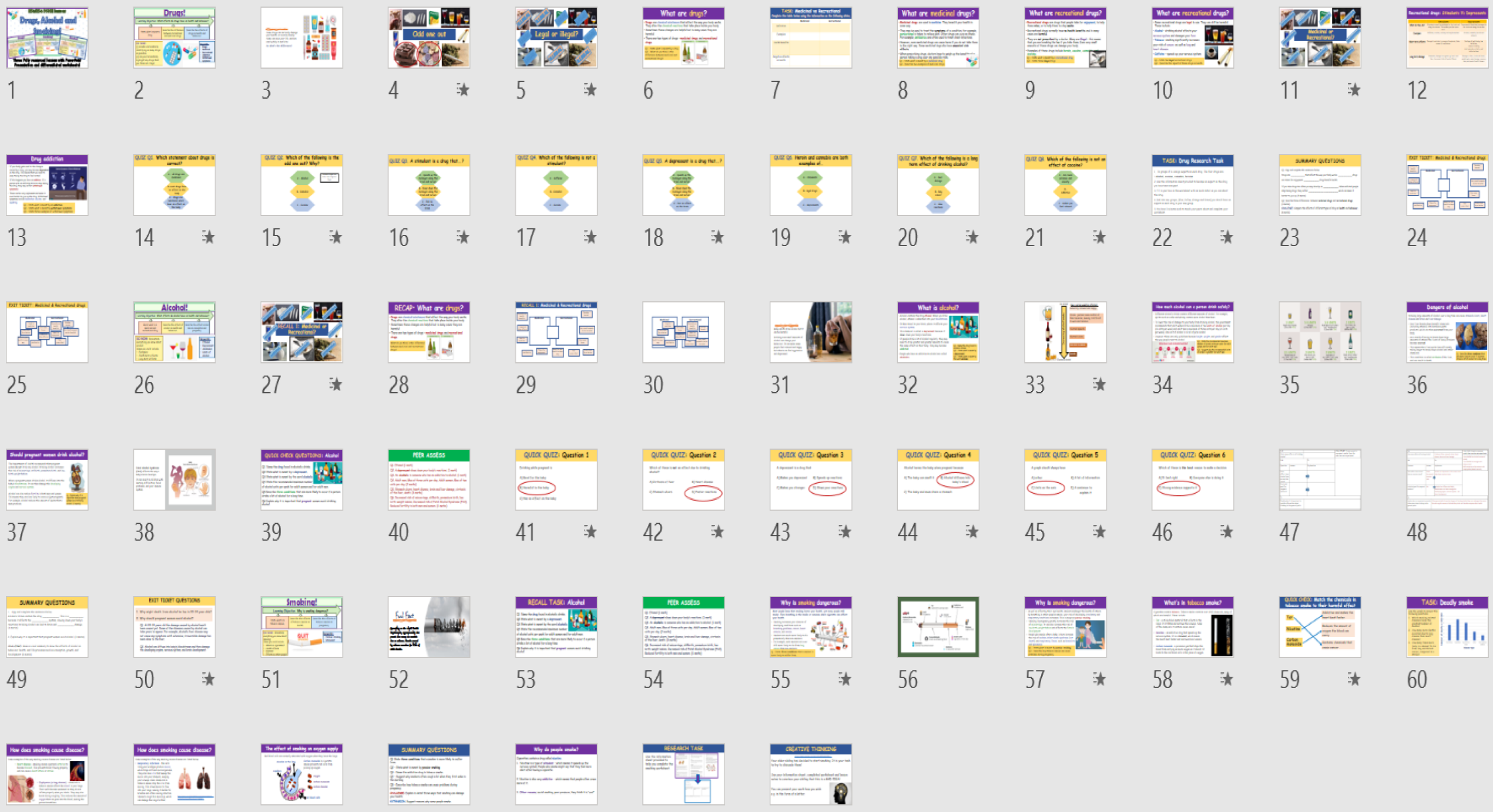 Drugs, Alcohol and Smoking PSHE Bundle | Teaching Resources