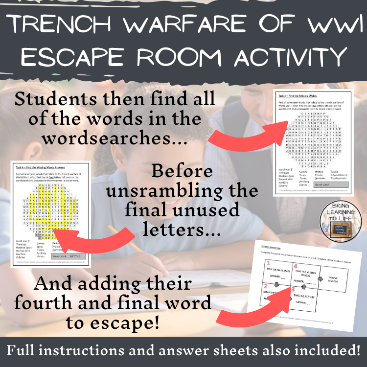 Trench Warfare in the First World War Escape Room Activity | Teaching ...