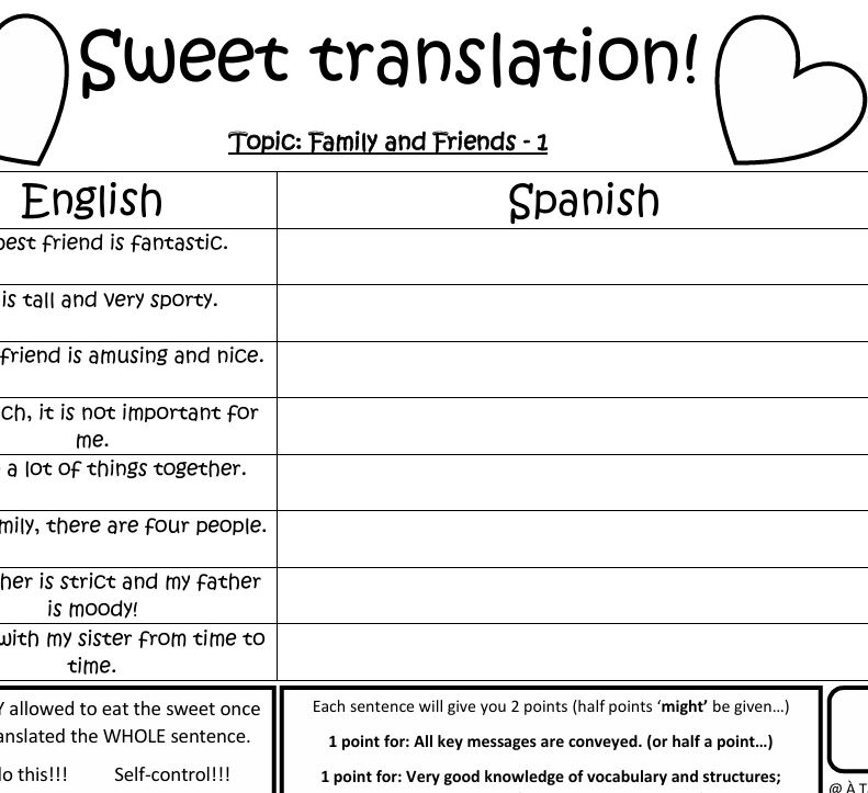 Sweet translation - mi familia - my family - Spanish | Teaching Resources