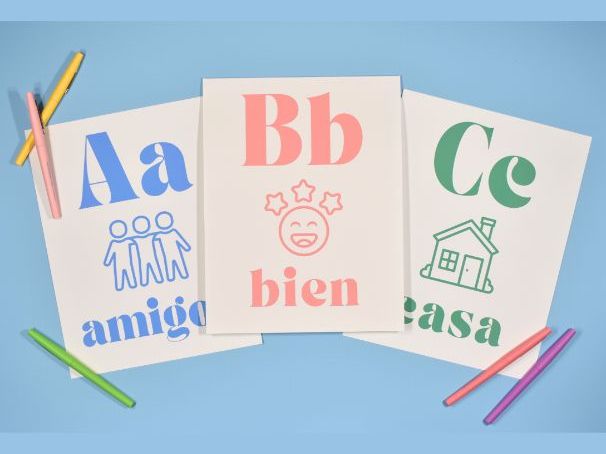 El Alfabeto Printable Posters in Pastels ~ Spanish Alphabet Classroom ...