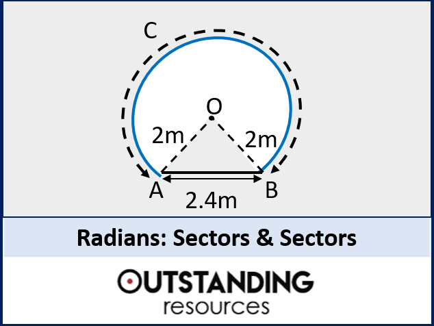 Radians 2 - Arcs, Sectors, Triangles and Segments (Geometric Problems ...