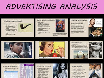 Advertising Analysis Powerpoint | Teaching Resources