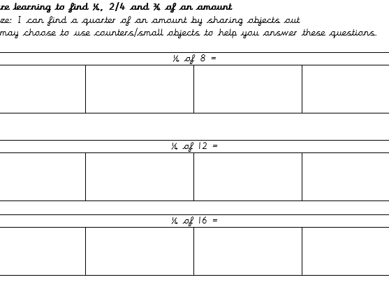 Fractions of amounts bar modelling - quarters | Teaching Resources
