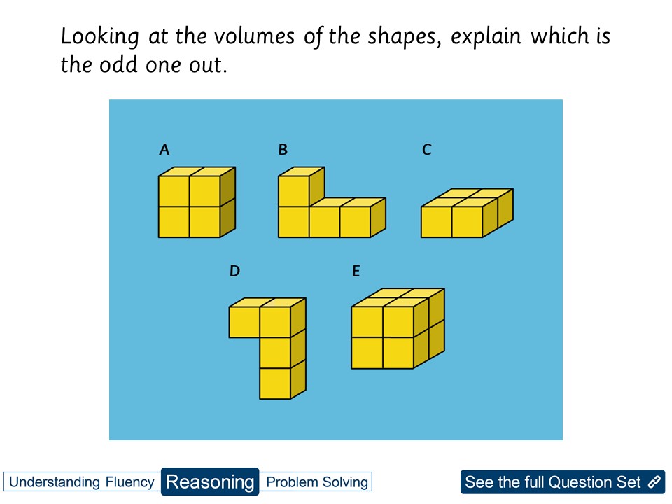 Year 5 Measurement Estimate Volume And Capacity Teaching Resources