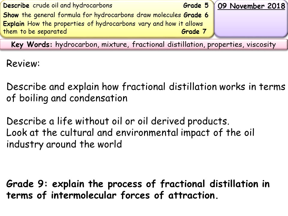 Crude oil and fractional distillation entire lesson & resources AQA ...