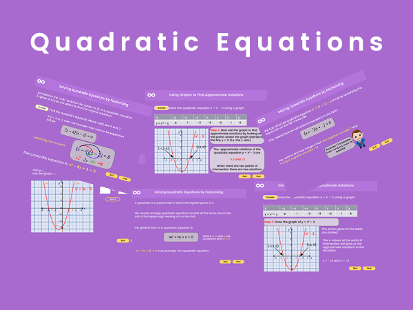Secondary quadratics graphs resources