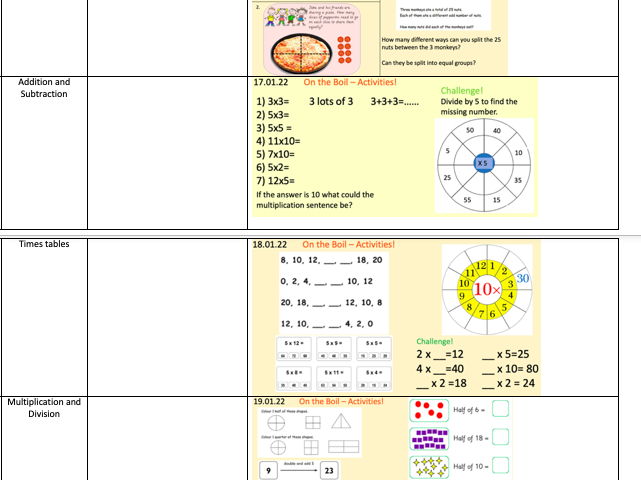 Year 2 Daily maths questions recap retrieval activities planning ...