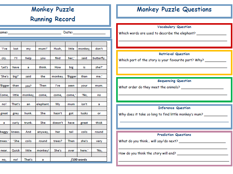 Primary English Resources: Guided Reading Activities for KS1 and KS2 | Tes