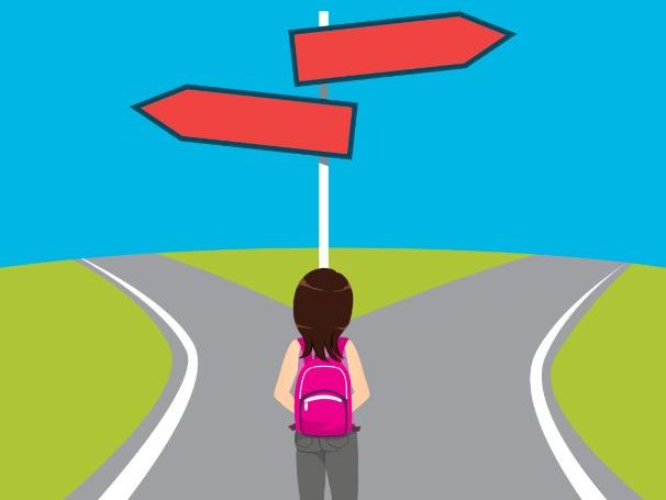 Moving On! | THEMATIC UNIT | A Term of CONNECTED LEARNING Activities ...