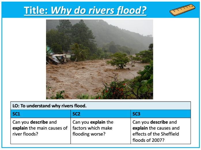 Rivers Flooding Lesson | Teaching Resources