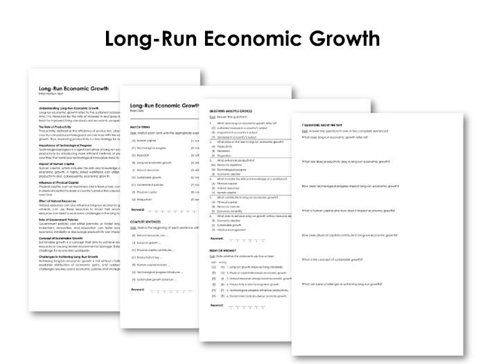 Long-Run Economic Growth | Teaching Resources