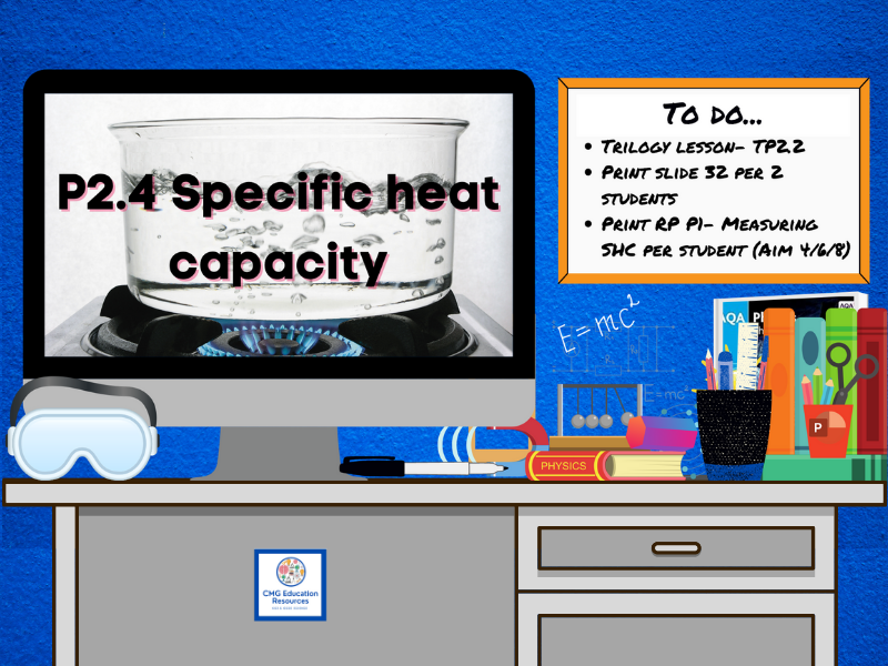 P2 Energy transfer by heating bundle (AQA 9-1 GCSE Physics) | Teaching ...