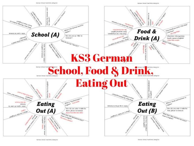 KS3 German Revision Clocks Worksheets | Teaching Resources
