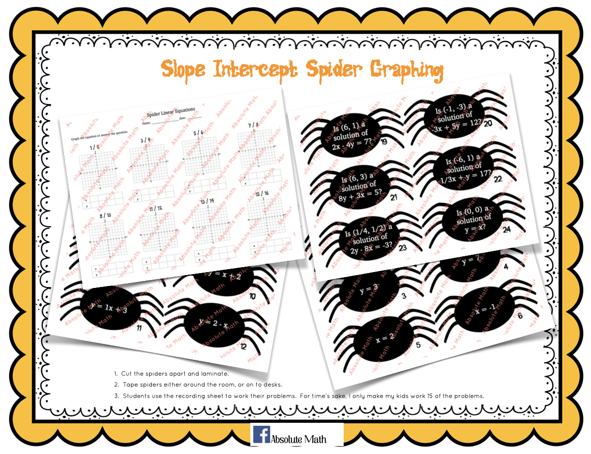 Slope Intercept Spider Graphing | Teaching Resources