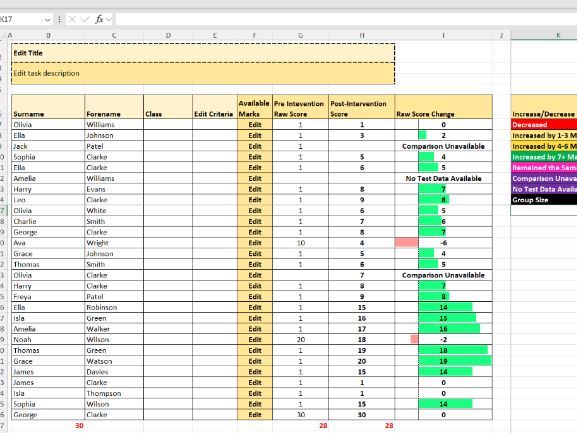 Student Intervention Progress Tracker | Teaching Resources