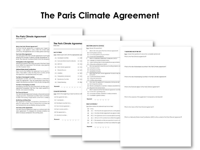 The Paris Climate Agreement | Teaching Resources