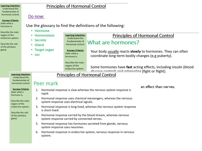 Principles of Hormonal Coordination AQA B11.1 | Teaching Resources