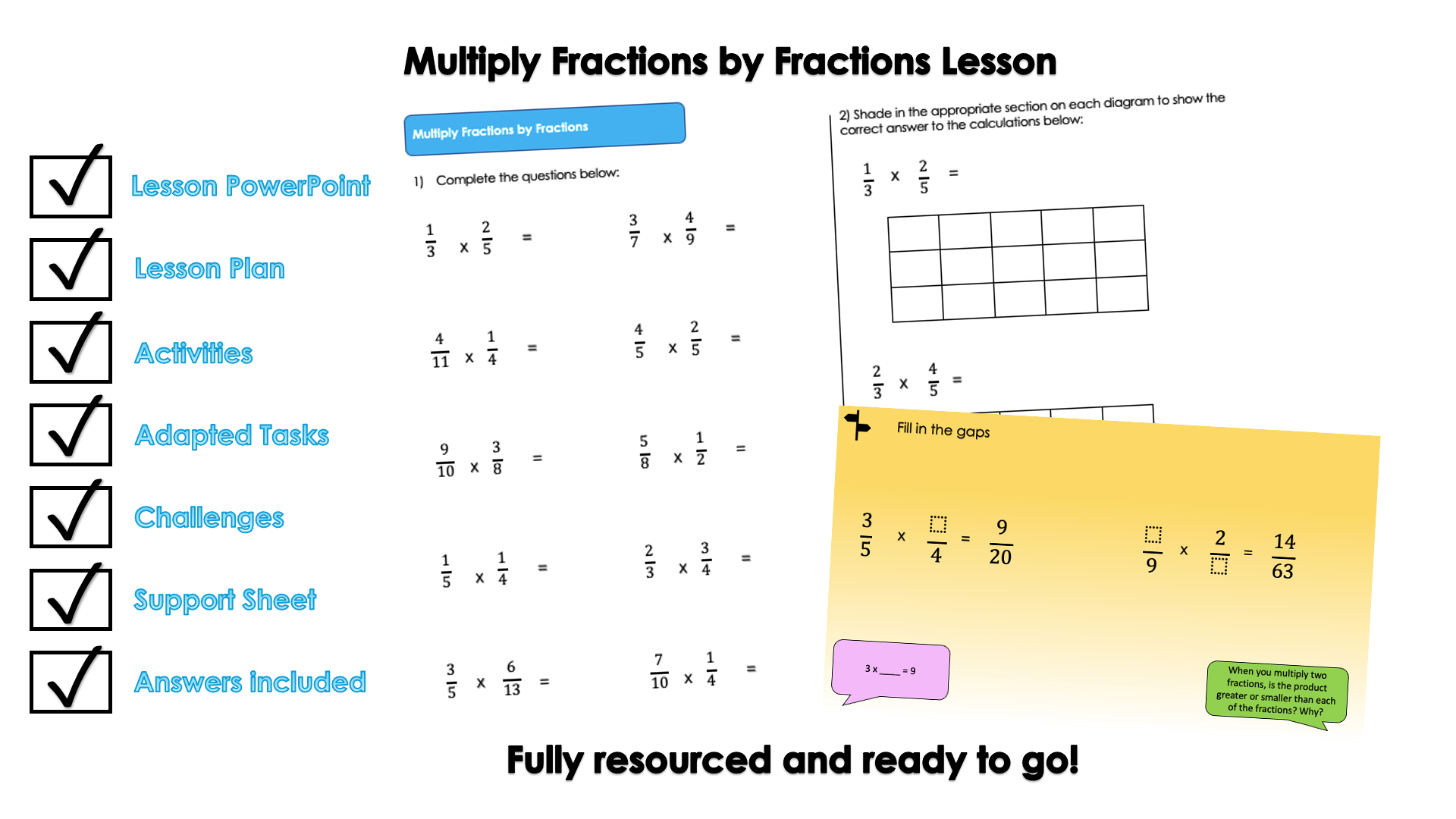 Year 6 Fractions (B) - Multiply Fractions by Fractions Lesson ...