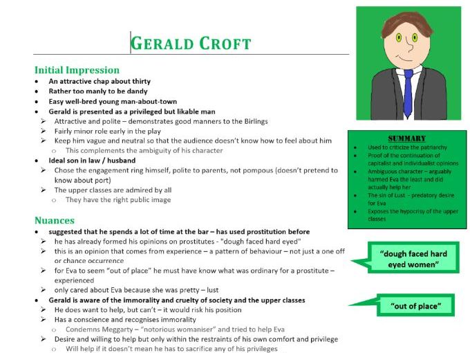 Grade 9 Gerald Croft Notes - 100% Exemplar notes | Teaching Resources