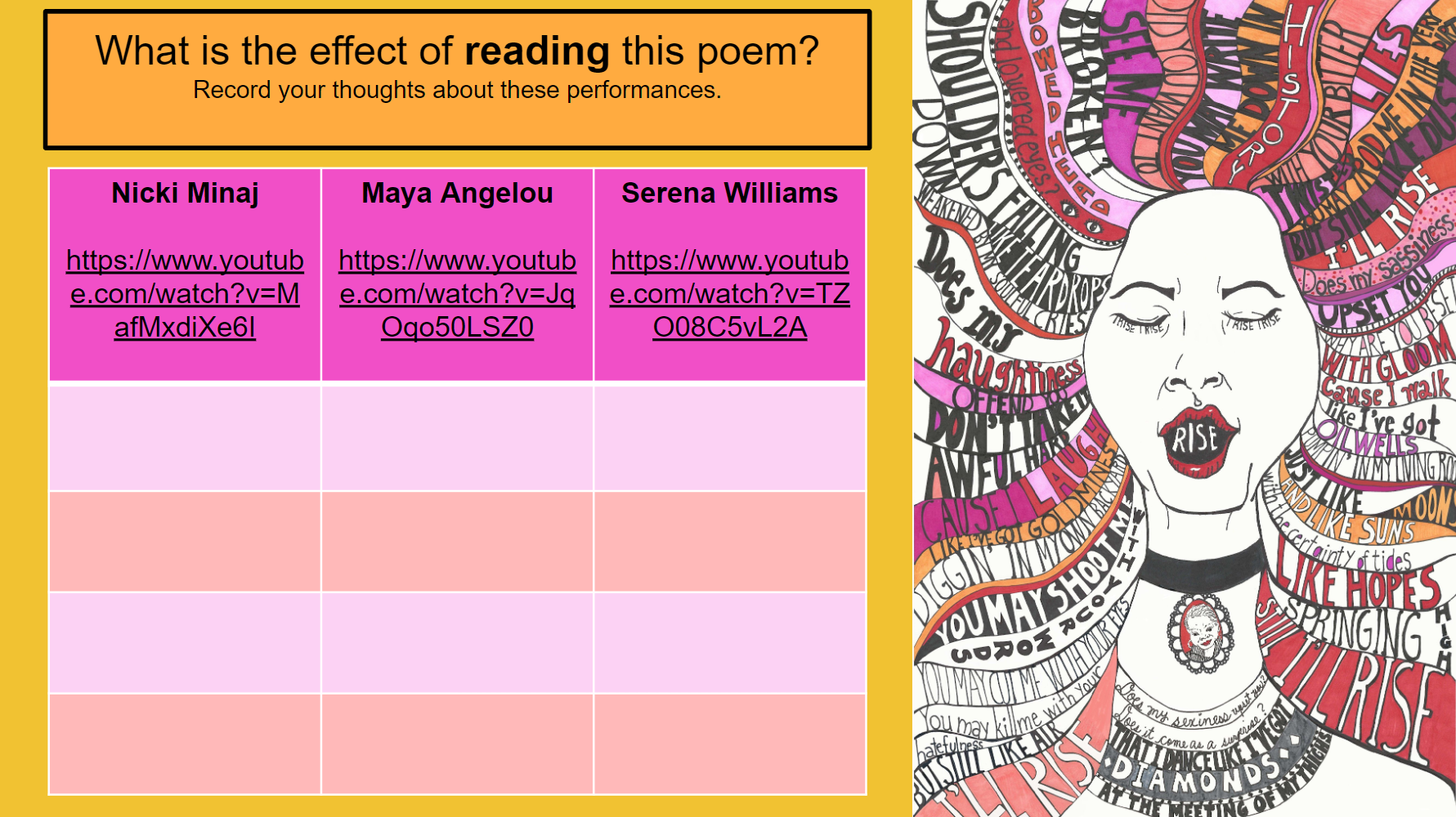 'Still I Rise' by Maya Angelou | Teaching Resources