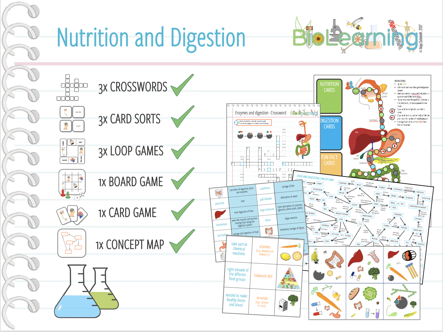 Nutrition and Digestion - 12x Activities Bundle by anjacschmidt ...