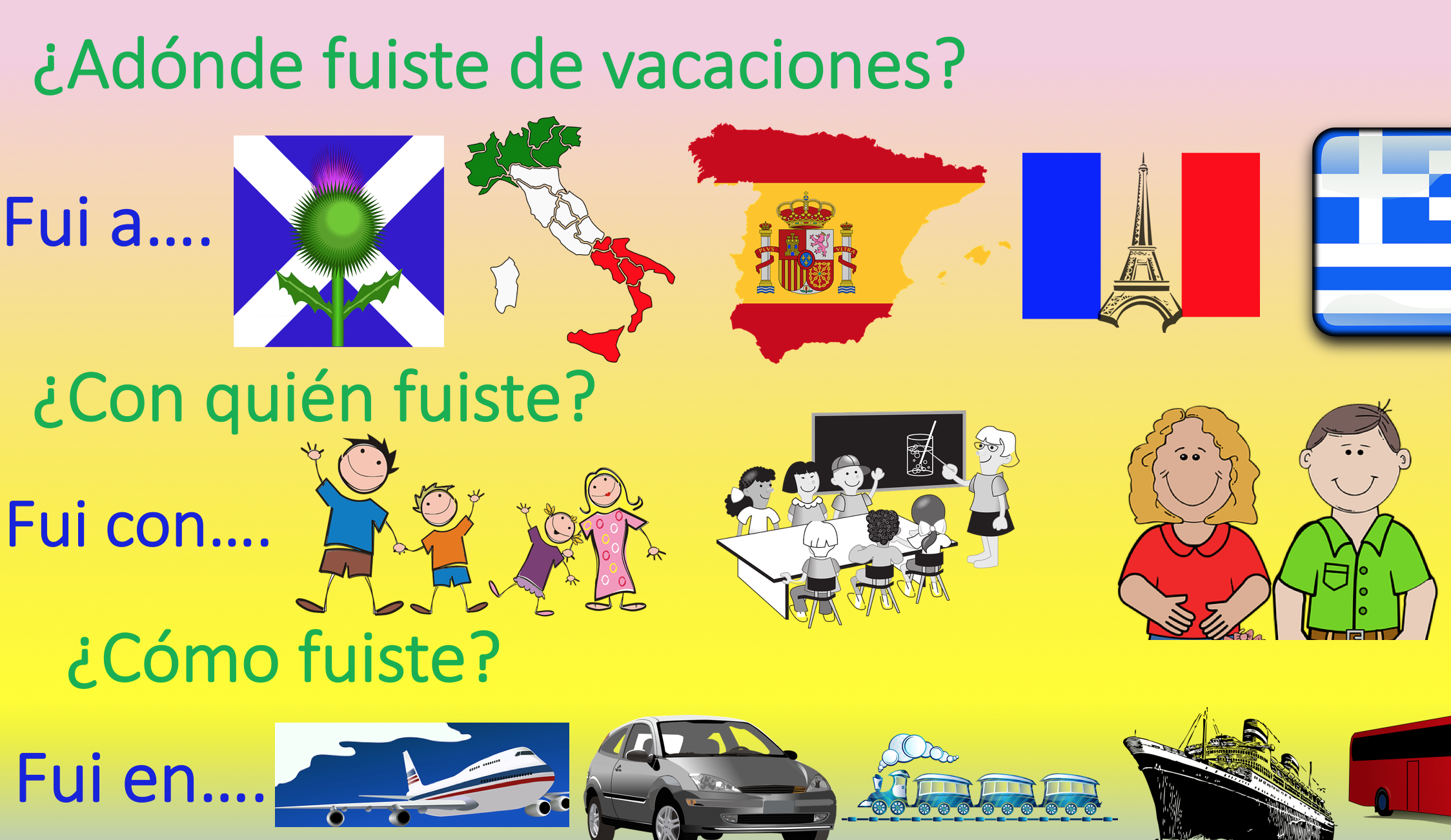 Viva 2 Module 1 Mis Vacaciones Complete Chapter | Teaching Resources