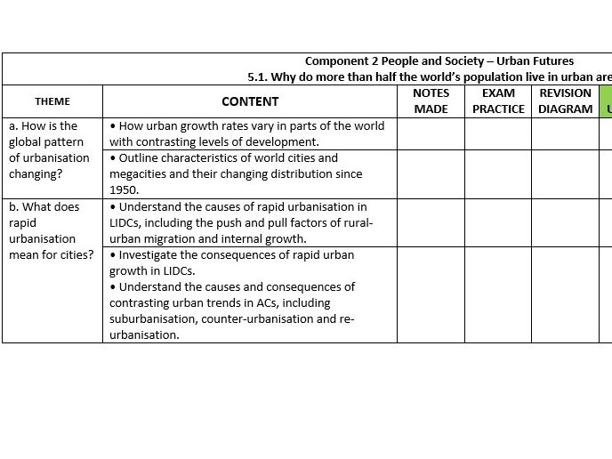 GCSE Geography 1-9 OCR B Student tracking sheet - Component 1 - People ...