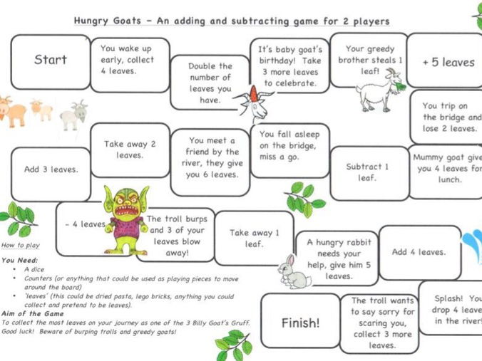 3 Billy Goats Gruff Addition and Subtraction Game | Teaching Resources