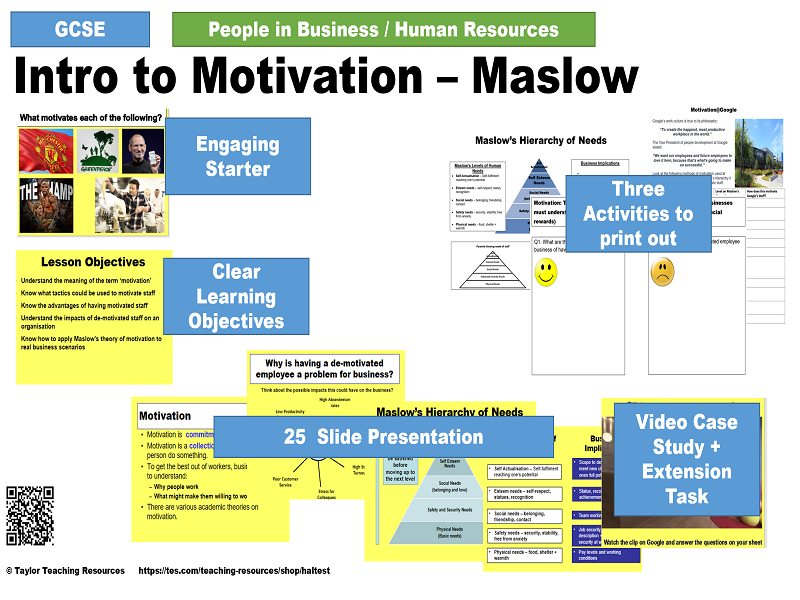 Intro to Motivation - Maslow - People in Business - GCSE Business ...