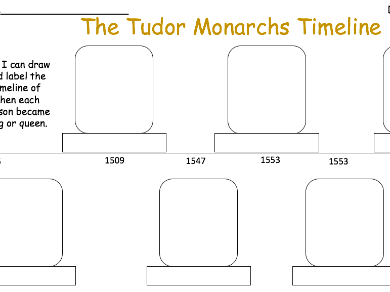 Edward VI and the Mid-Tudor Crisis by PaulMid - Teaching Resources - TES
