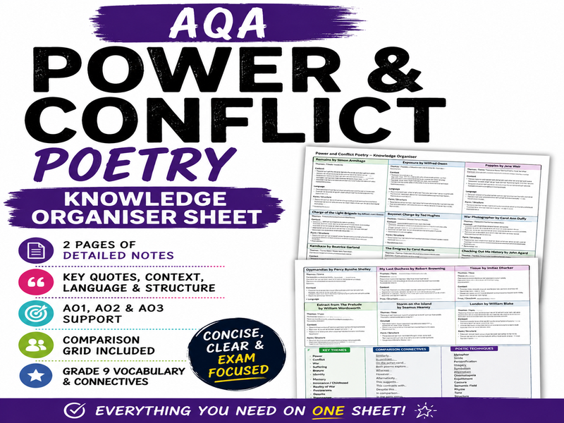 GCSE AQA Power & Conflict Poetry Knowledge Organiser |Quotes, Context ...