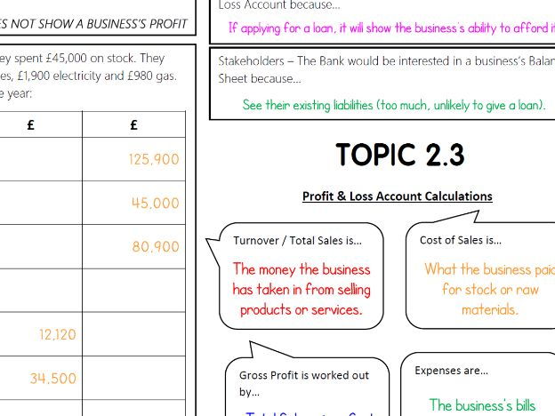 Brad-Ashley / TES Resources - Teaching Resources - TES