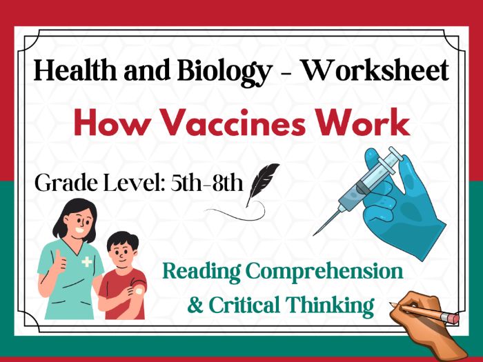 Health and Biology : Reading Comprehension Passages & Questions ...