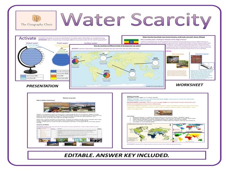 Water Scarcity | Teaching Resources