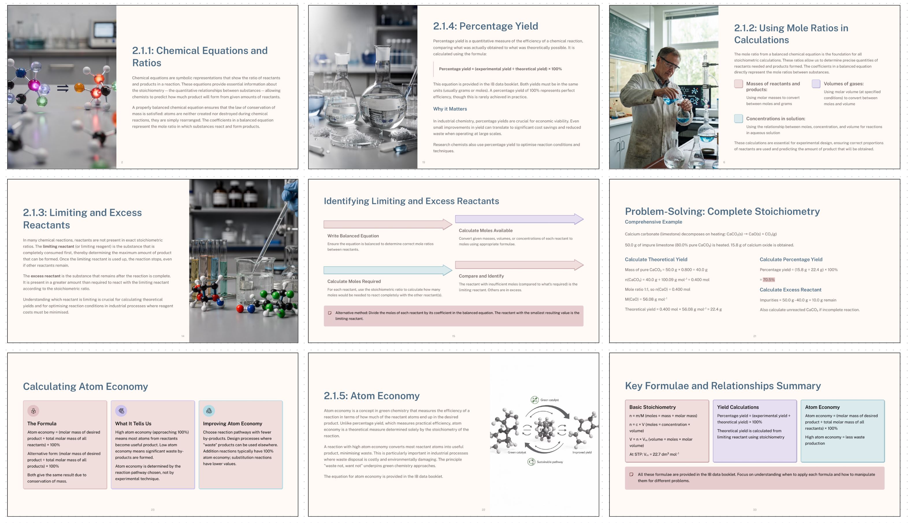IB DP Chemistry: R2.1 How Much? – Teaching Notes & Editable PowerPoint ...