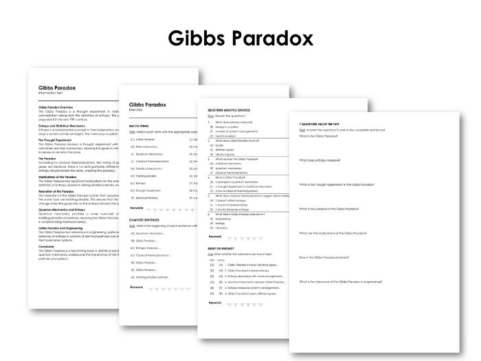 Gibbs Paradox | Teaching Resources