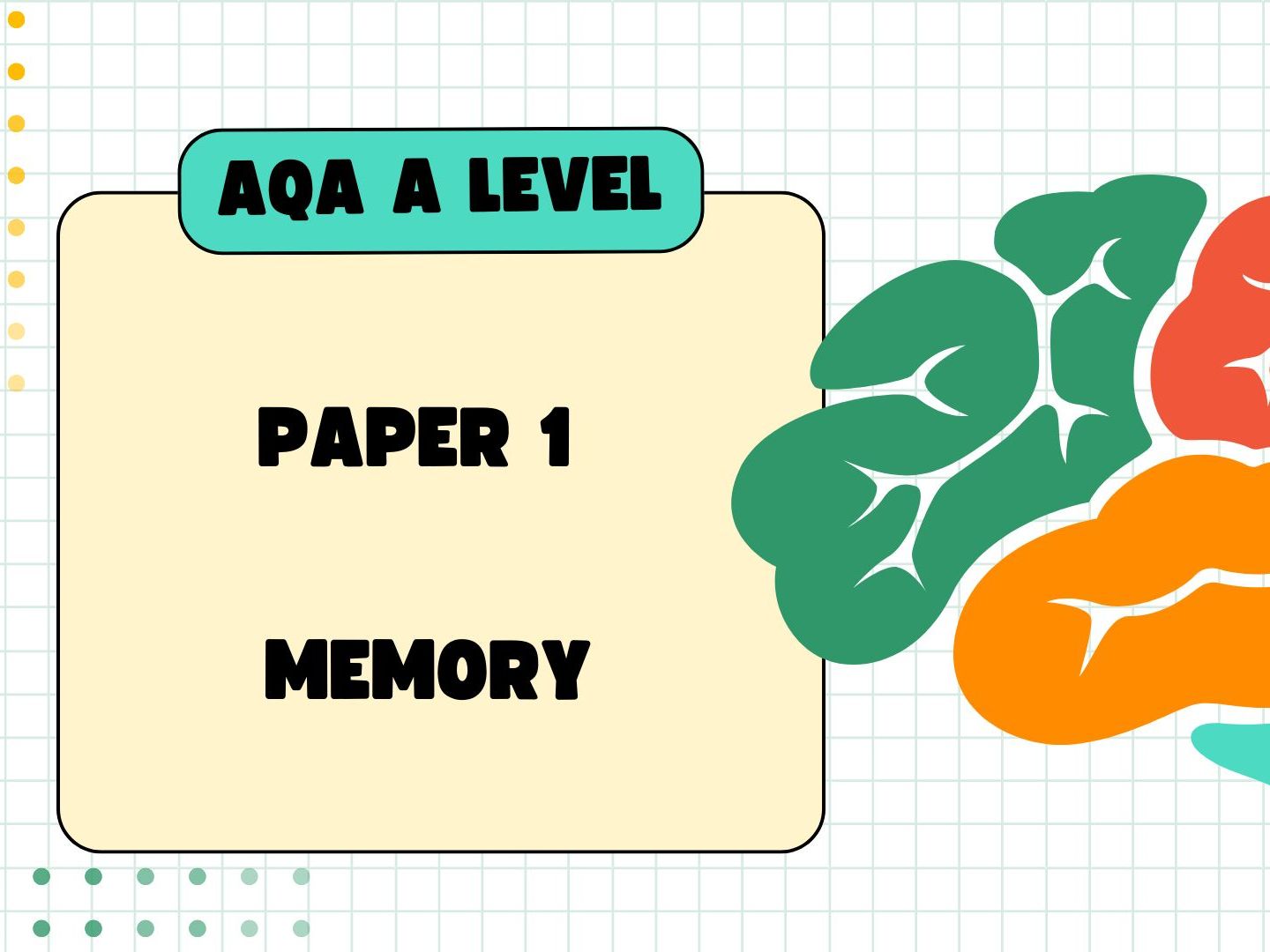 AQA A Level Psychology Memory Teaching Resources