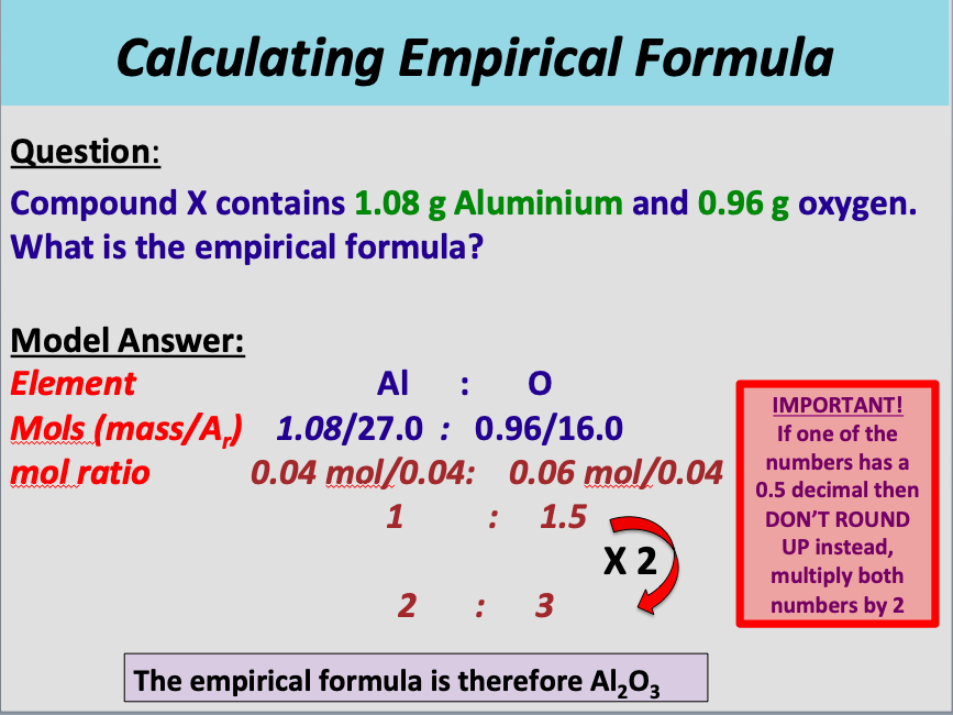 AS Chemistry: Empirical and Molecular Formulae | Teaching Resources