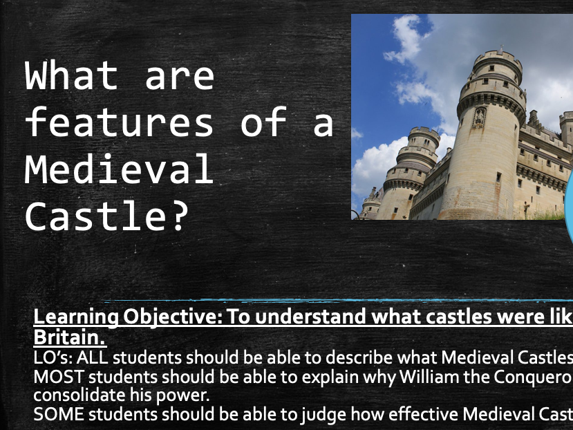 Medieval Castle Introduction Lesson | Teaching Resources